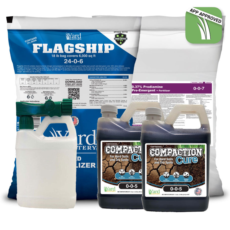 GCI Grass Seed | Yard Mastery