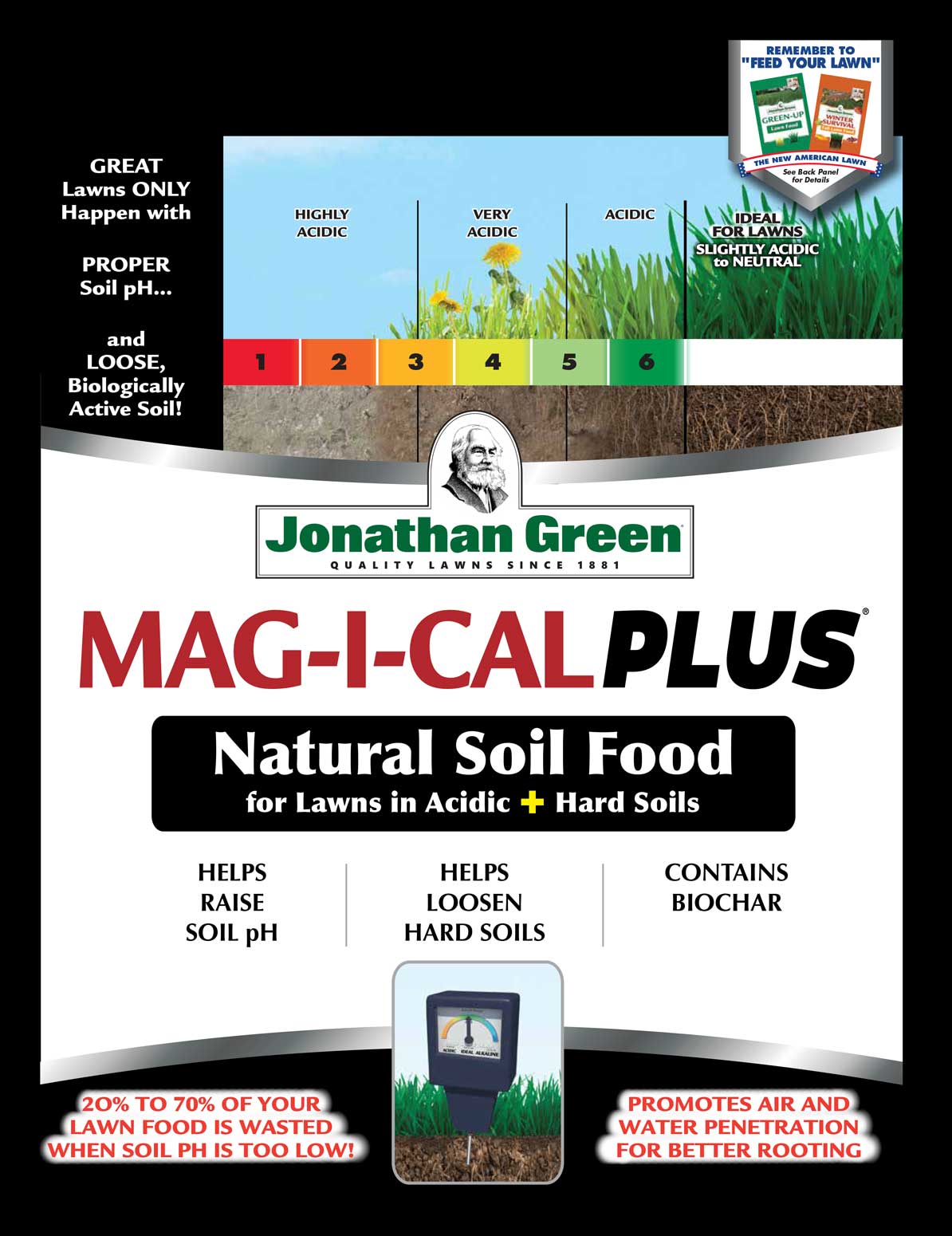 MAG-I-CAL PLUS Soil Food for Lawns in Acidic & Hard Soil | Jonathan Gr ...